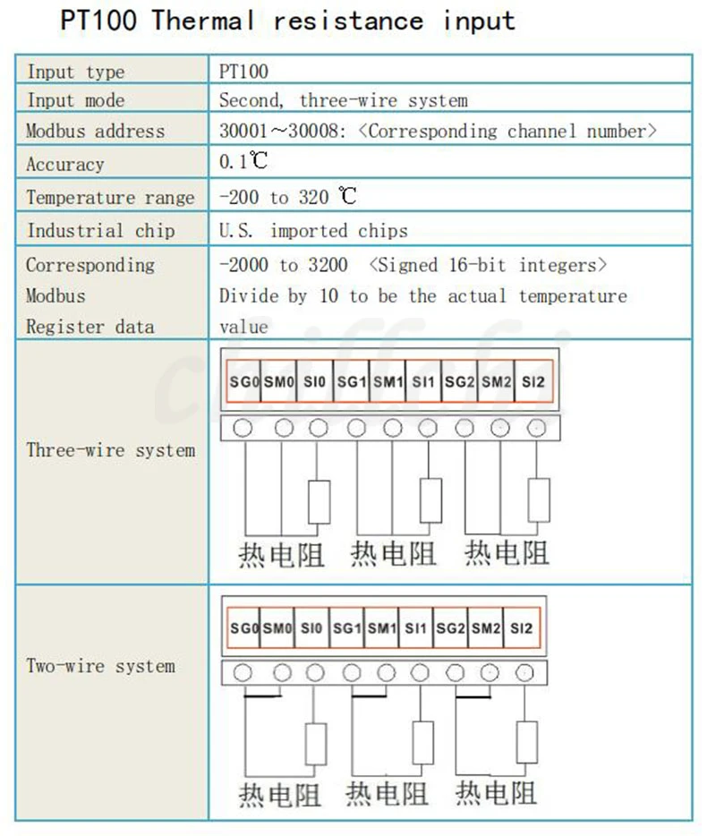 4pt100 Temperature 3ai Analog Input 8di Digital Quantity Input 8do Output Modbus Protocol Io 6206