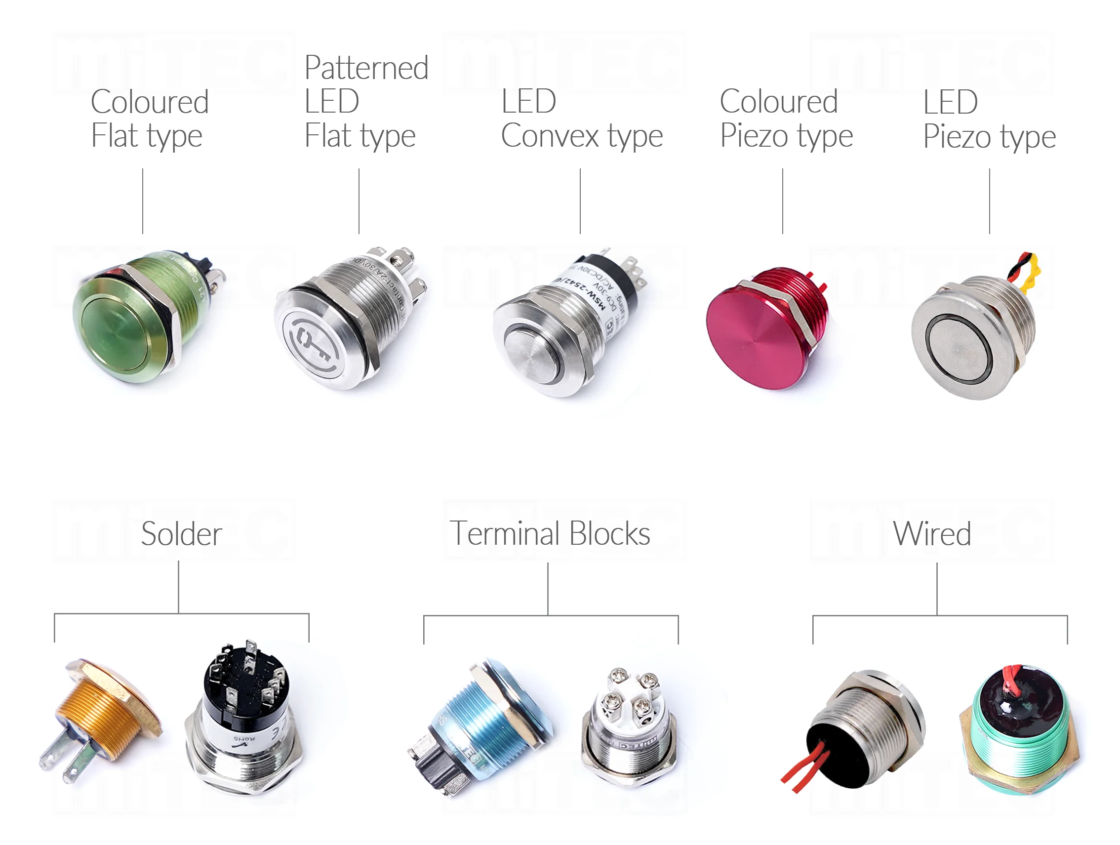 Mitec Metal Push Button Switch Premium Colour Anodized Aluminium 12mm 16mm 19mm Flat Black Blue ...