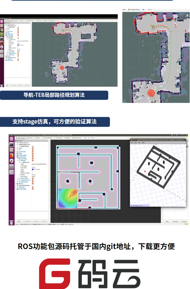 SLAM Robot - Autonomous Navigation for Unmanned Vehicles