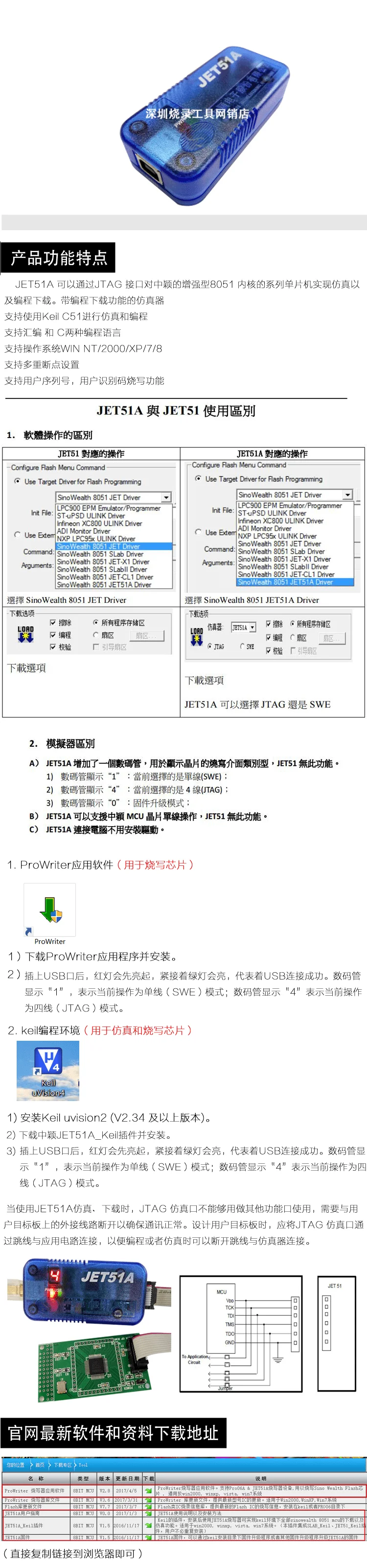 Sinowealth SinoLink Emulator | JET51A & PRO-06B Chip Programmer for Infinix Smart 6 Connectivity ...