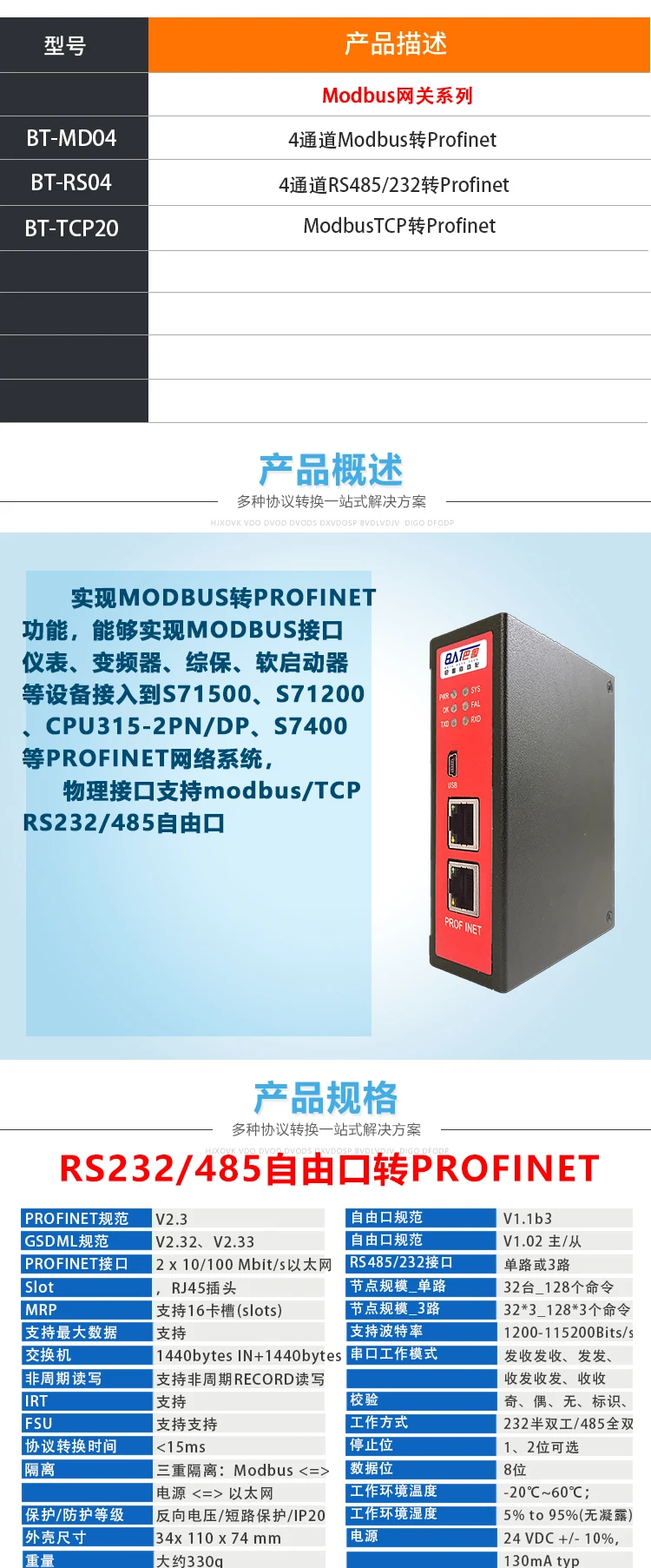 ProfiNet a Modbus RTU/TCP/RS485/232/Profibus/EtherCAT/IP/Can| Alibaba.com
