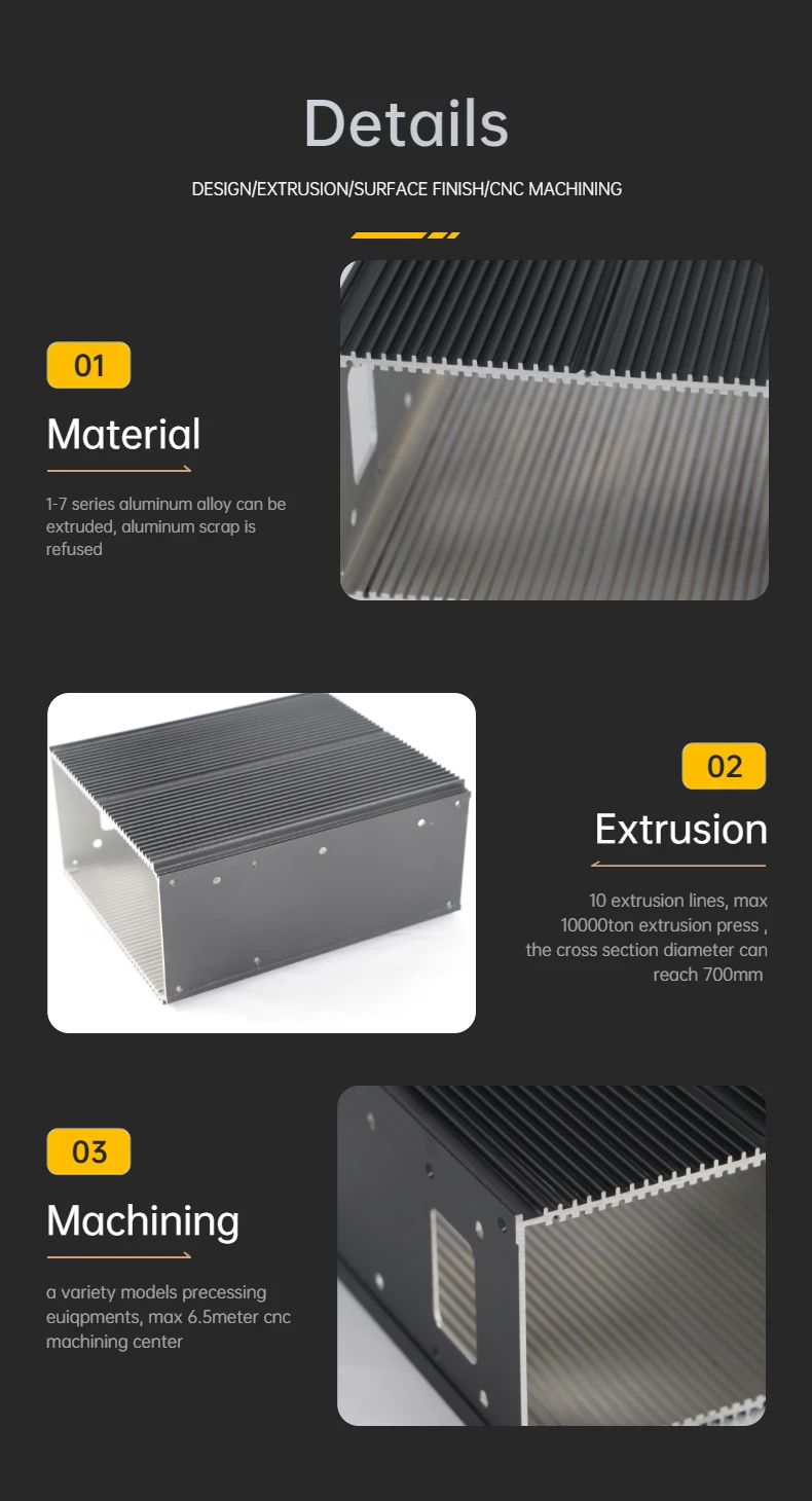 Profiles Factory Price 6061customize Perfil De Aluminios Aluminum Profil Enclosure - Buy ...