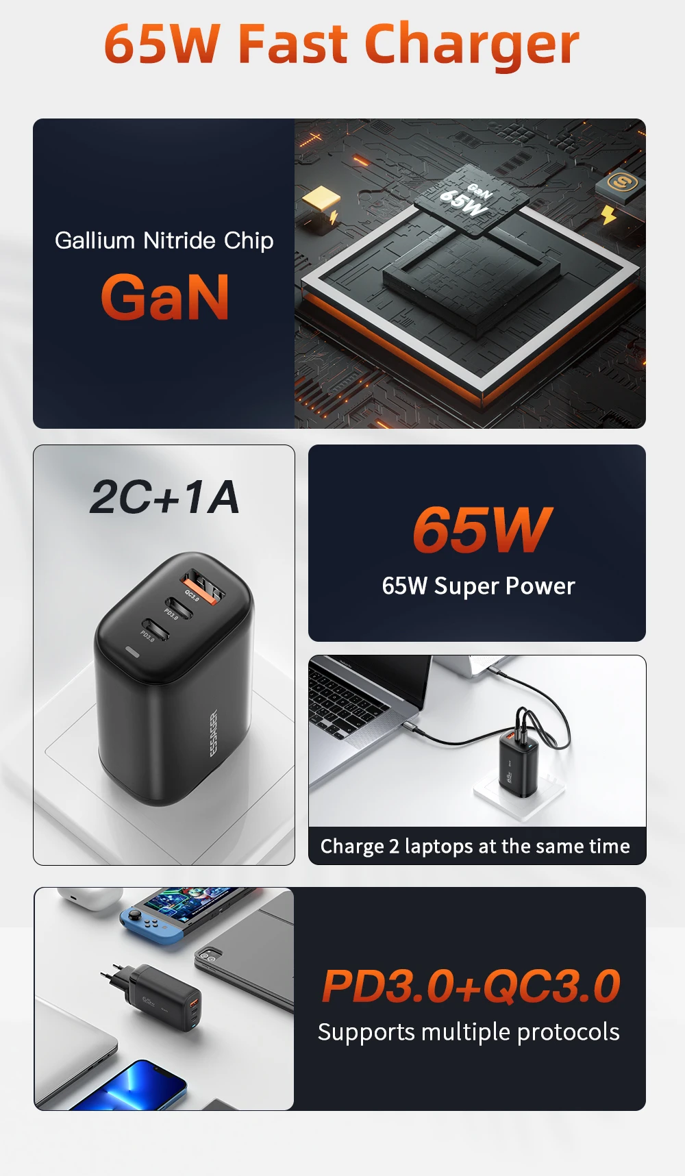 Essager 65W GaN USB C型笔记本电脑充电器PPS 45W 25w快速充电三星QC3.0 PD3.0 iPhone12小米手机| Alibaba.com