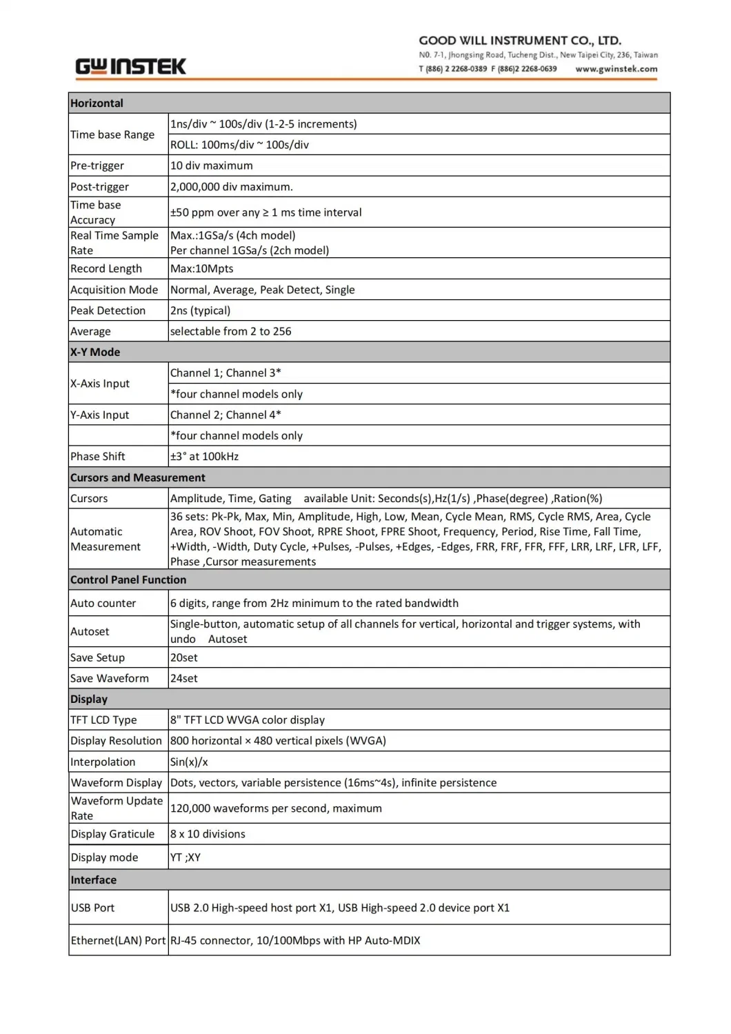 Gds-2000e Series Digital Storage Oscilloscope Probe Model Gds-2204e Gds-2202e| Alibaba.com