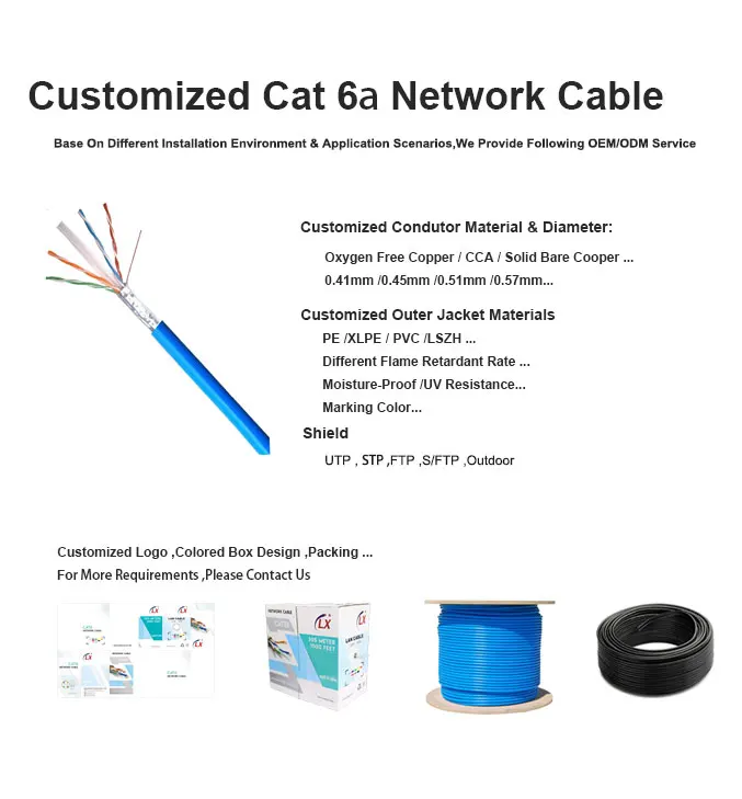 Custom Twisted Pairs Copper Cat6a Cat 6a Utp Stp Ftp Sftp Network Ethernet Communication Cable ...