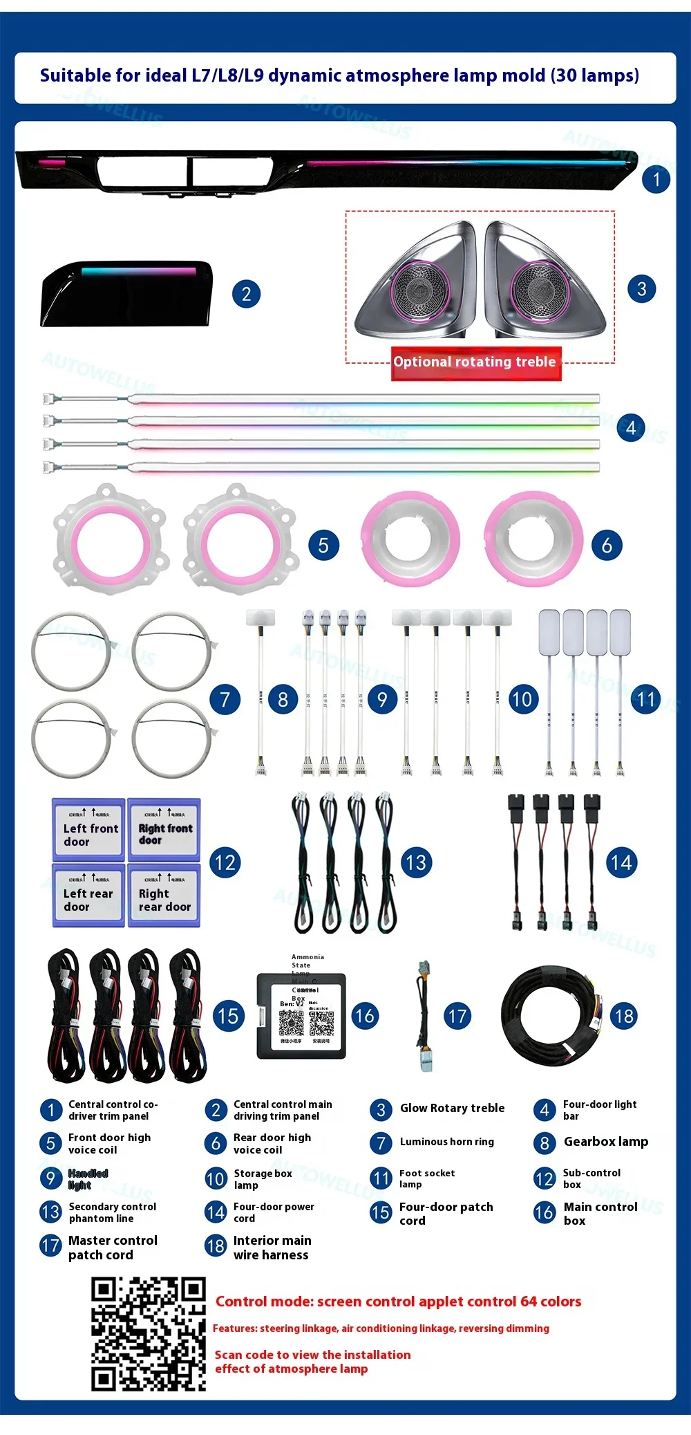 64-Color Dynamic Dashboard Door Panel Ambient Lights for Lixiang L7/L8/L9 - Smart APP Control ...