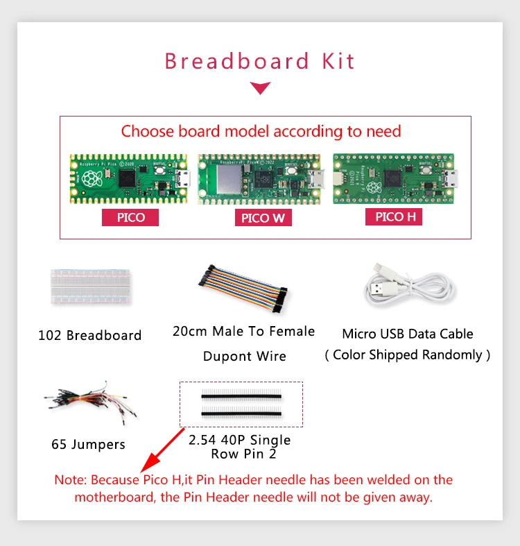 Packbox Raspberry Pi Pico W With Wireless Wifi Development Board Pico Kits With Pin Header ...