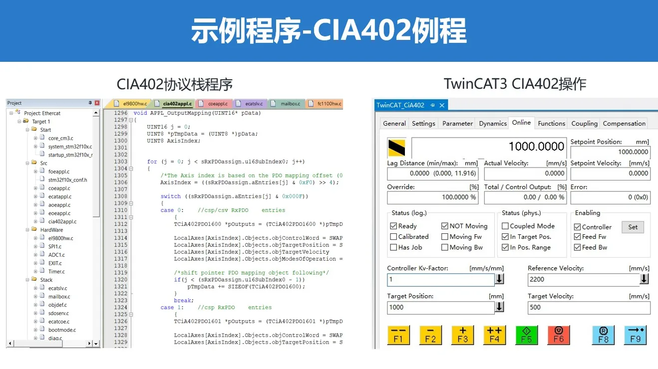 Ethercat Development Board Stm32 Et1100 Ax58100 Lan9252 Can 485 Interface Buy Development