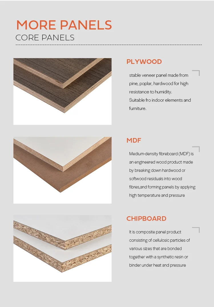 4x8 Mdf Boards 9mm/12mm/18mm Mdf Sheet 1/2' Raw Laminated Boards Medium Density Board - Buy 4x8 ...