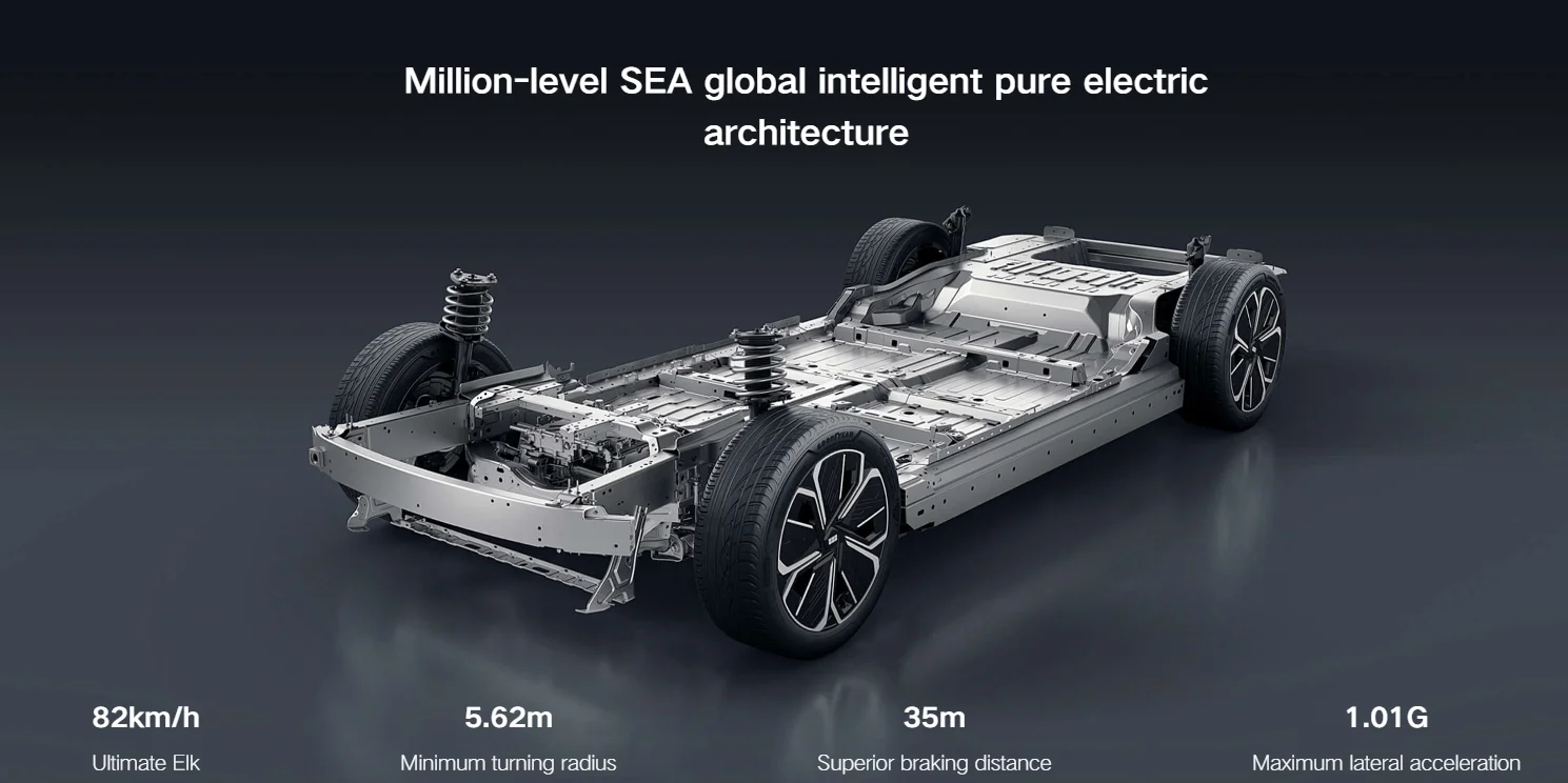 2024 Popular Geely New 4-wheel Drive Pure Electric Vehicle Geely Galaxy E8 Electric Car From ...