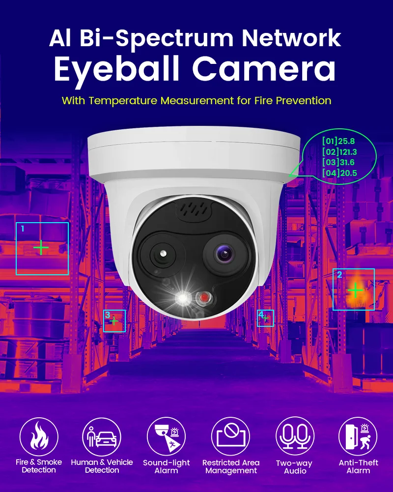 Human & Vehicle Detection Thermal Eyeball Camera Strobe Light Audio Alarm Thermal & Optical Bi ...
