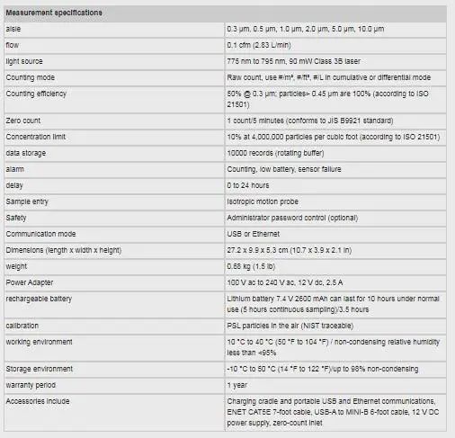 Fluke 985 Air Dust Particle Counter Air Dust Measuring Instrument Multifunctional Environment ...