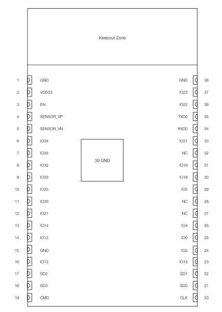 โมดูล Esp32 Esp Esp32 Wroom Esp32 Wrover โมดูลไร้สาย Wifi Esp32 Wroom 32d 32u Esp32 Wrover I Ib
