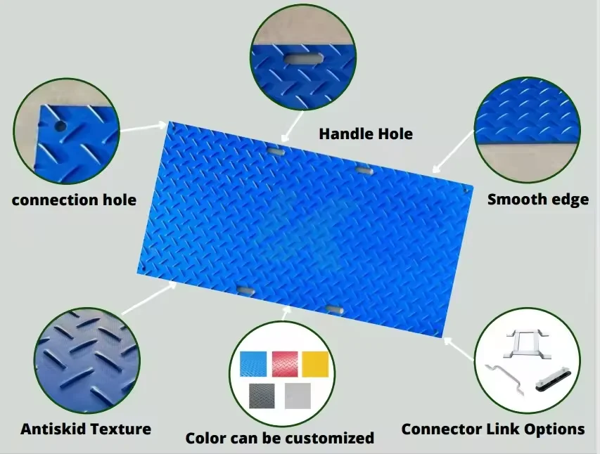 hdpe protectuon mat mud construction excavator road polyethylene sheeting to protect the ground ...