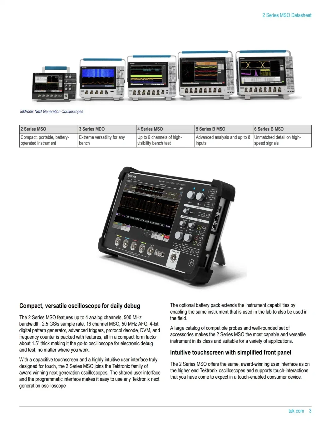 2 Series Mso Mixed Signal Oscilloscope Mso24 70 MHz - 500 MHz 4 Analog Channels| Alibaba.com