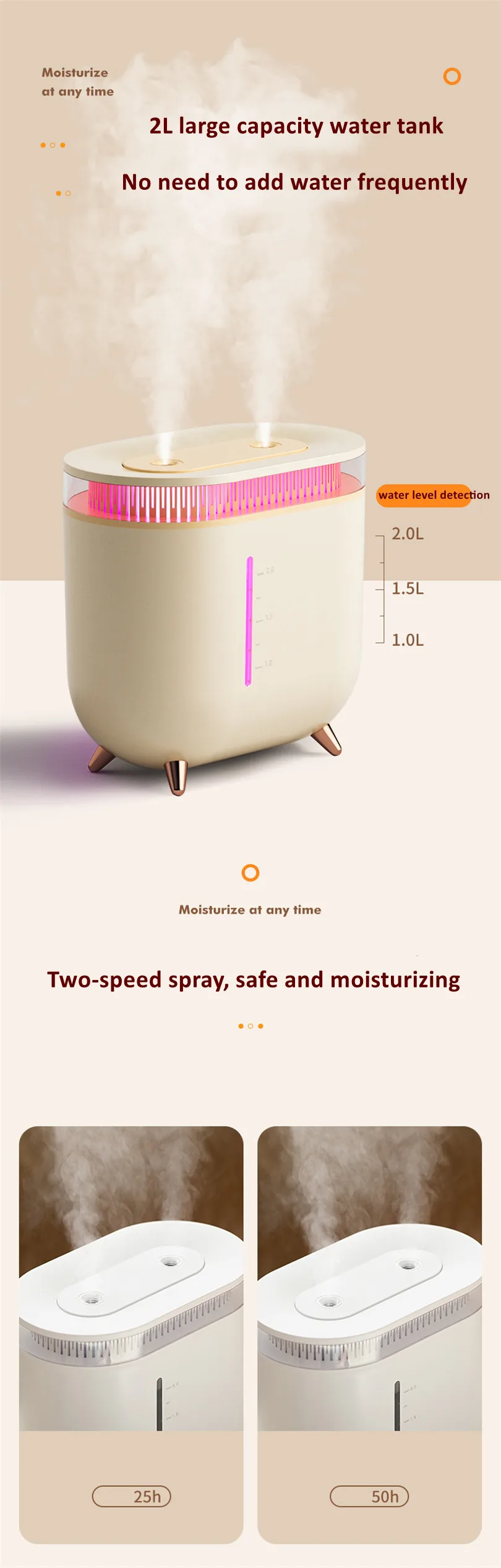 Portable Rechargeable Humidifier Wireless Dual Nozzle Air Humidifier New Style Lower Price ...