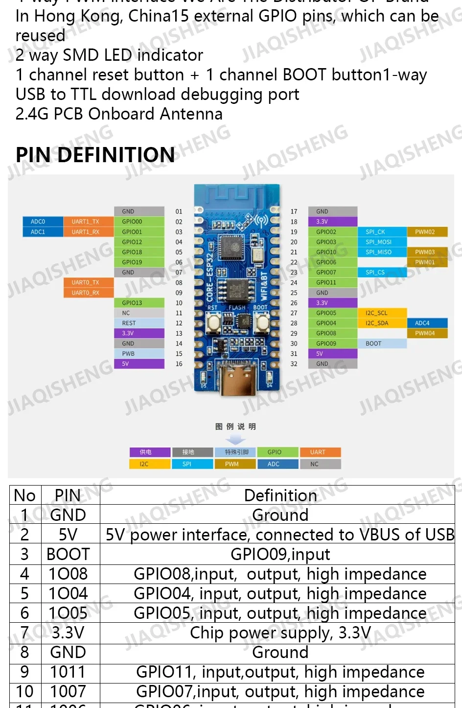 Esp32 Development Board Esp32 C3 Lcd Core Board Onboard 2 4g Antenna