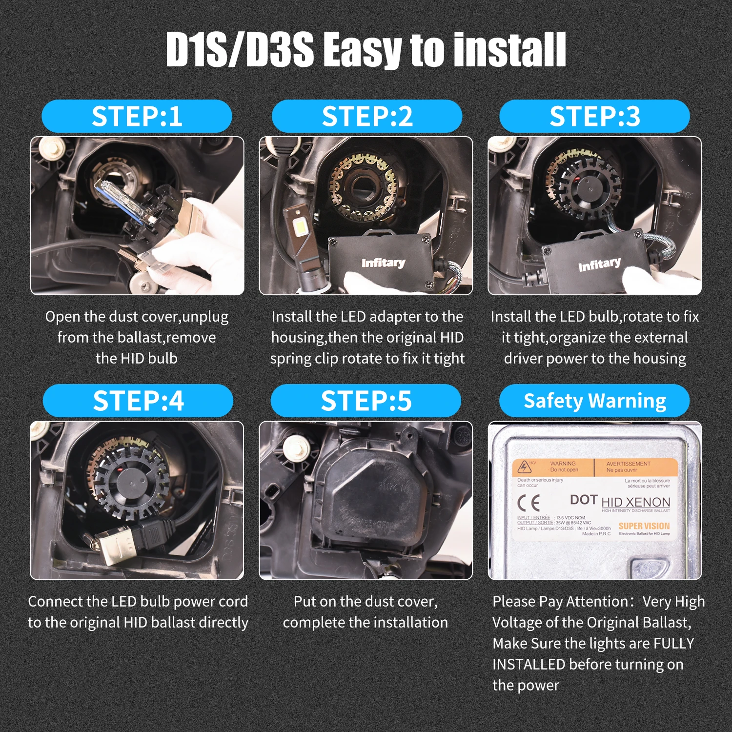 Infitary Factory Error Free Canbus 12v 80w D1 D2 D3 D4 D1r D2r D3r D4r Headlamp Light Hid D1s ...