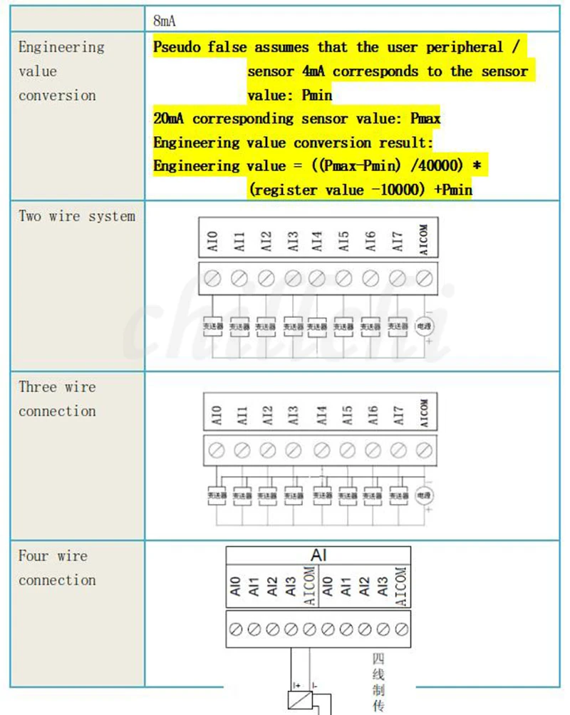 4pt100 Temperature 3ai Analog Input 8di Digital Quantity Input 8do Output Modbus Protocol Io ...