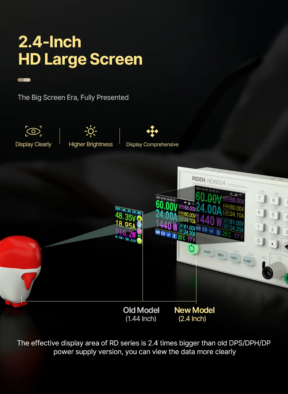 RD RD6024 RD6024W 60V 24A USB WiFi DC DC調整可能な降圧電圧ベンチ電源バックコンバーター & 1000W AC DC PSU| Alibaba.com