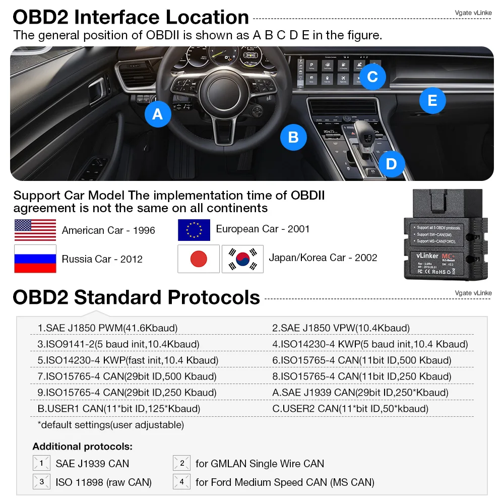Vgate Vlinker Mc + Wifi Elm327 Obdii Obd2扫描仪，用于与ios/安卓引擎扫描仪代码阅读器elm 327 ...