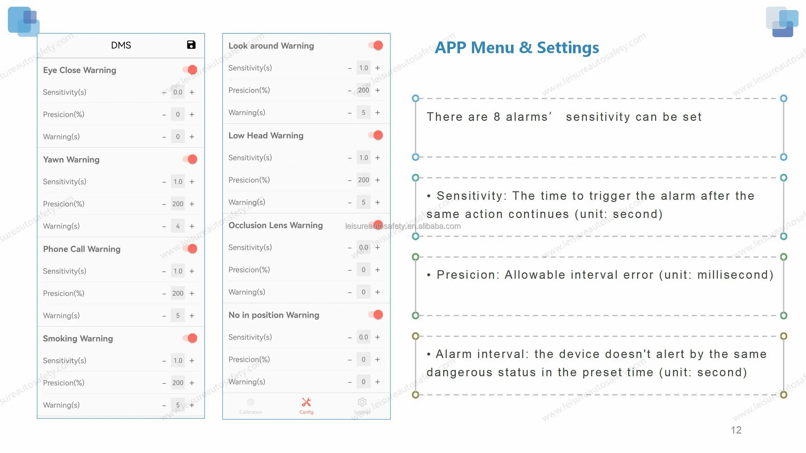 Dfms Driver Fatigue Monitor With Record And Beacon Output - Buy Dfms driver Fatigue Monitor ...