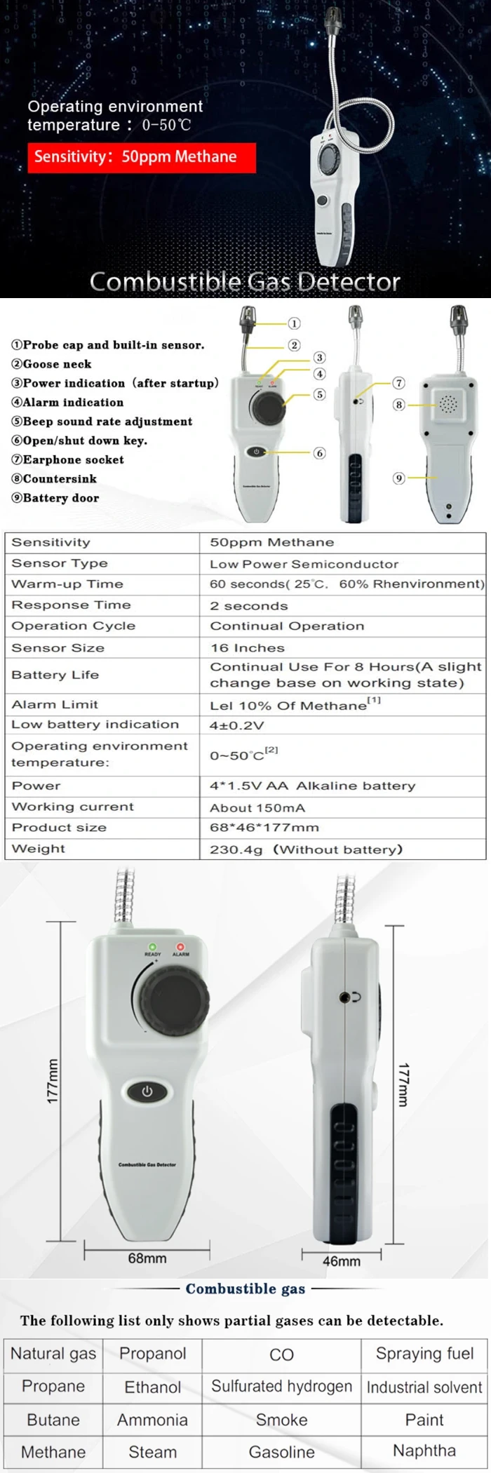 BENETECH GM8800B Portable Combustible Gas Detector with Sound Light Alarm