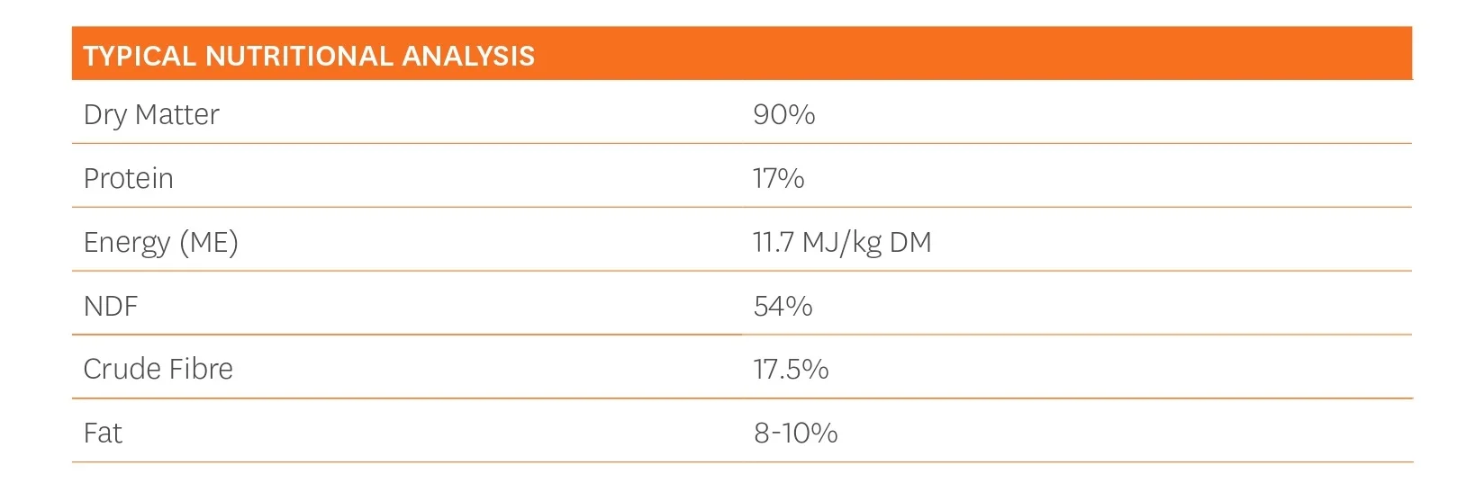 Palm Kernel Expeller - Buy Palm Kernel Expeller Meal Animal Cattle Feed ...