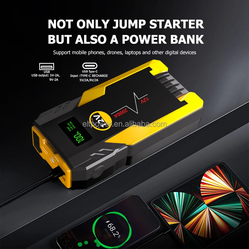 Emergency Auto Jump Starter 12V 24V 24000mAh Portable Car Booster Start ...