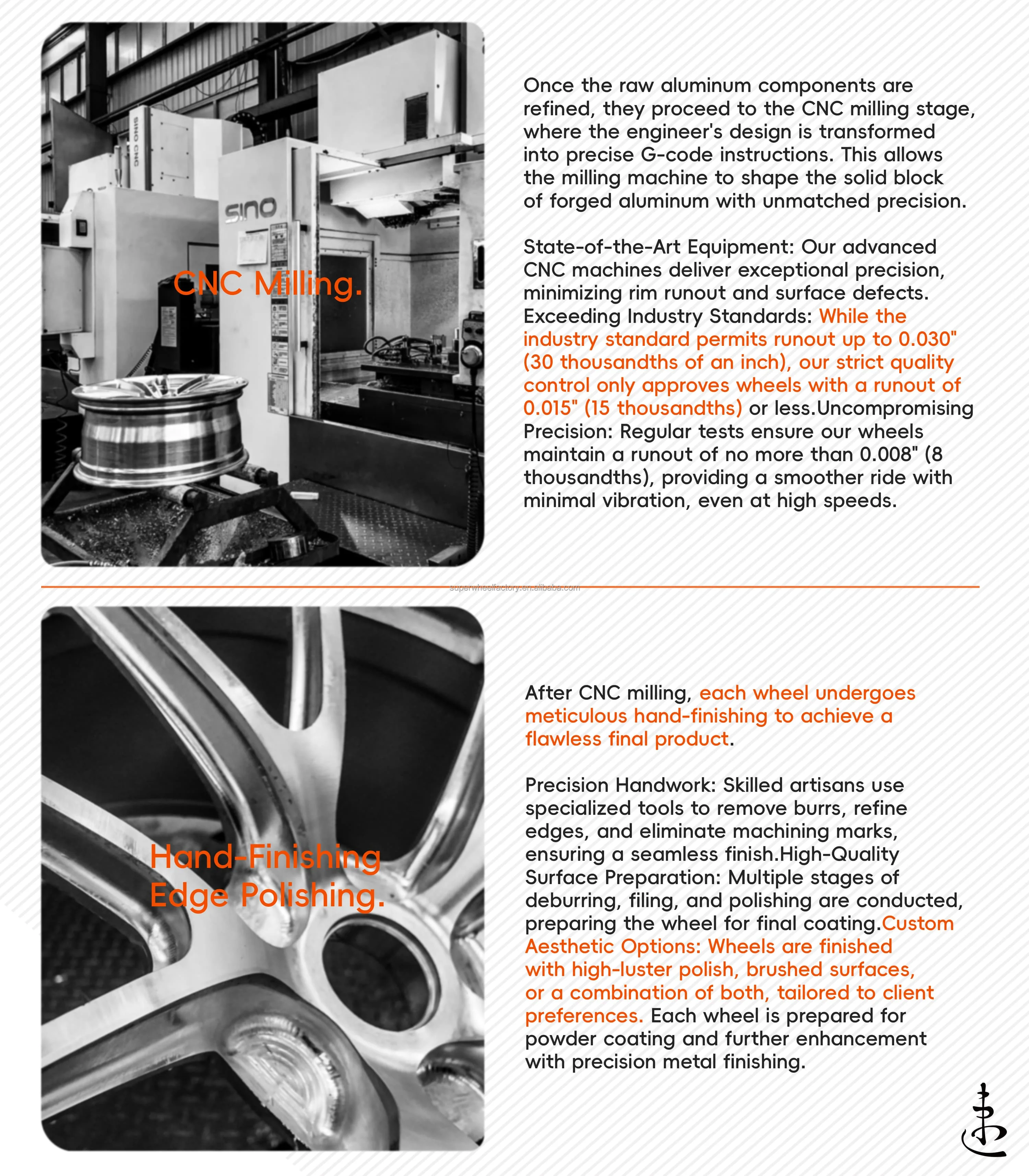 Triple Chrome Gloss Silver Forged Wheels for Nissan 300z