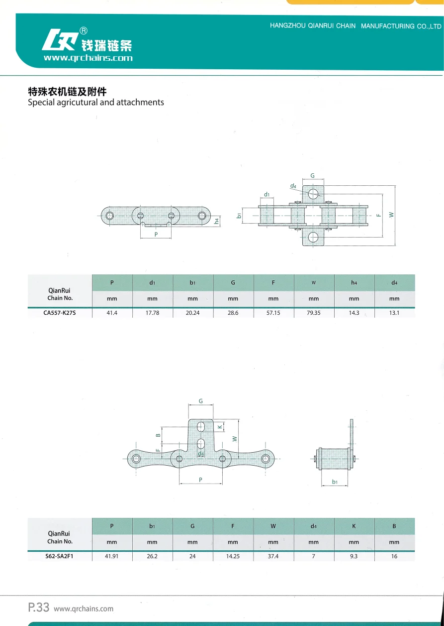 Maximizing Harvesting Performance Chain Industry Carbon Steel Material ...