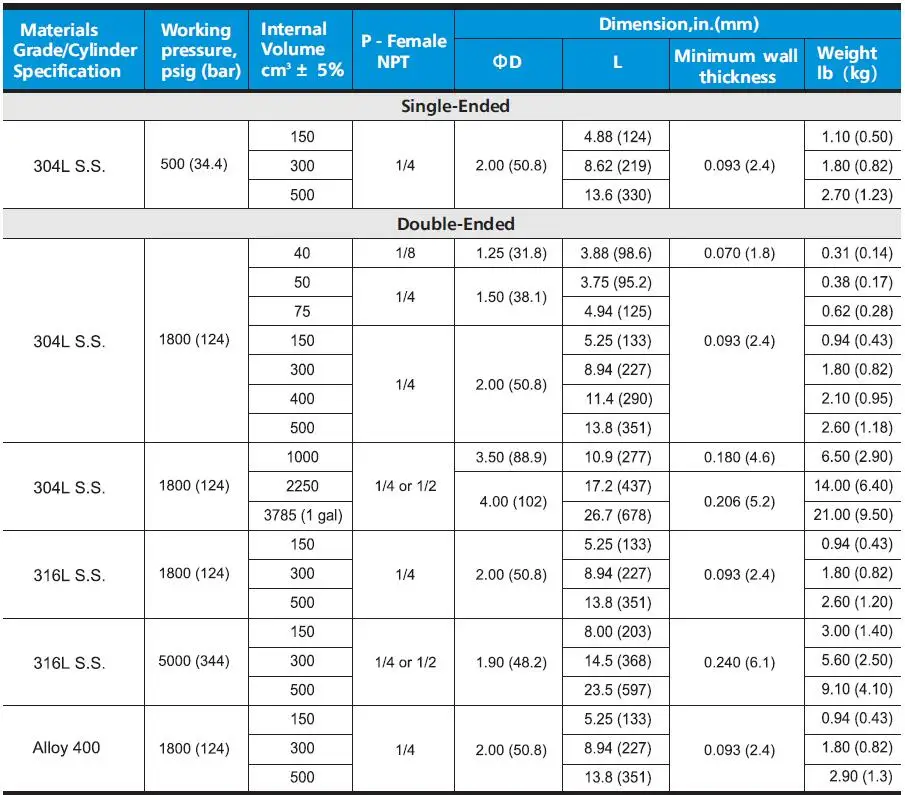 TPED Swagelok Type 500ml 1000ml Gas Sample Cylinders