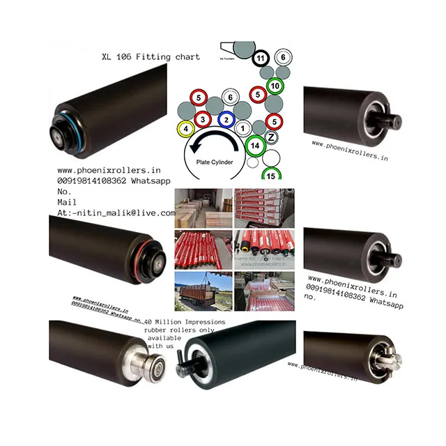 Heidelberg XL 106 Silicone Rubber Rollers for Offset Press