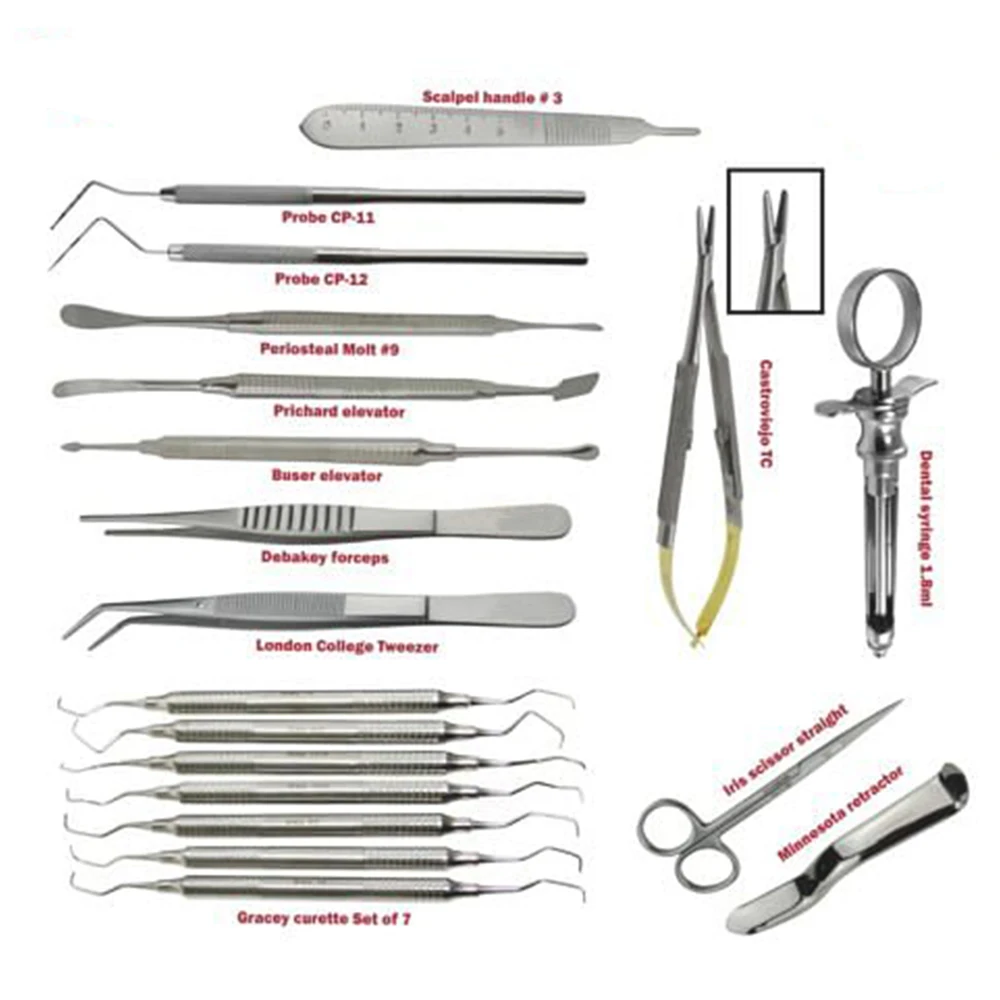 Hot Sales Dental Micro Oral Surgery Instruments Kit 10 Pcs Scalpel ...