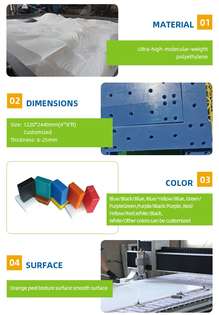 Pe Dock Bumpers Marine Foam Padding Ocean Guarduhmwpe Cut Sheet