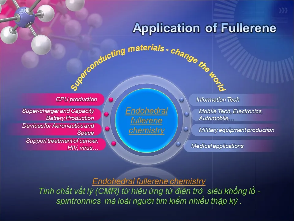 Fullerene C60