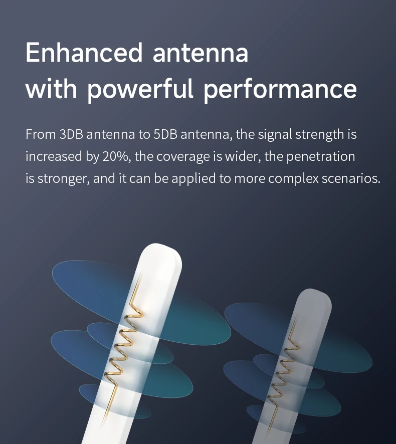 V380 P12 4G PTZ Camera - Advanced Home Security Solutions