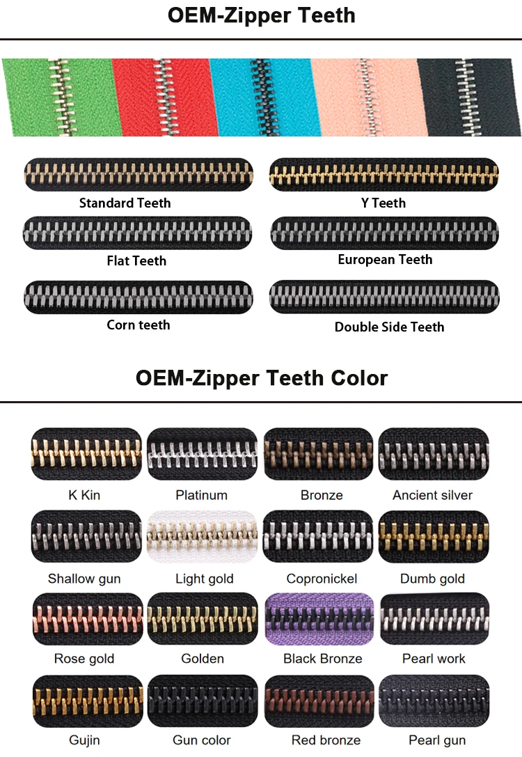Wholesale Luxury Shiny Silver European Teeth Zipper Clothing Metal ...