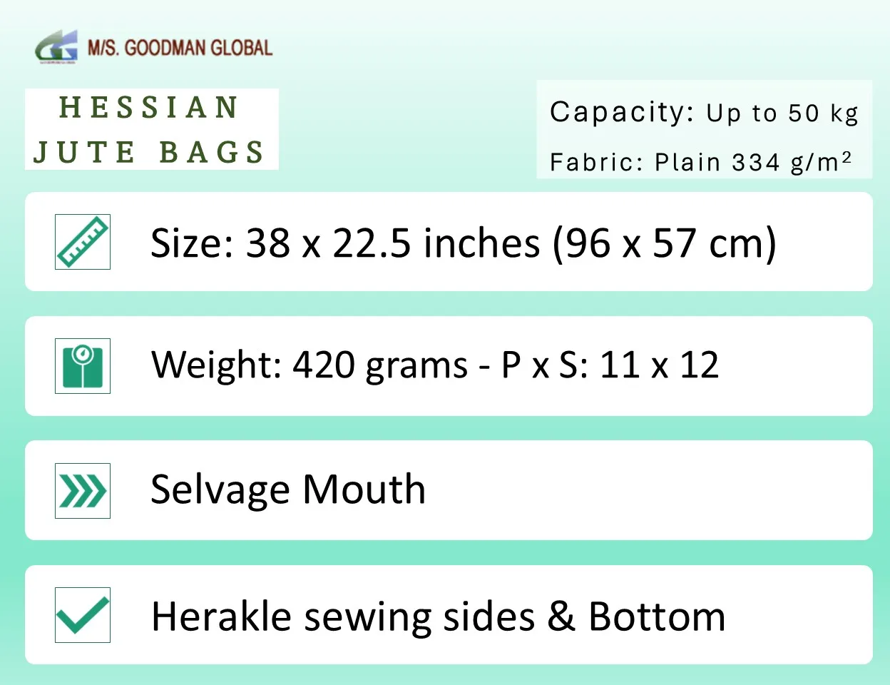 38x22.5 Inch 420g Burlap Bag for Packaging Empaque Cafe Yute Reusable ...