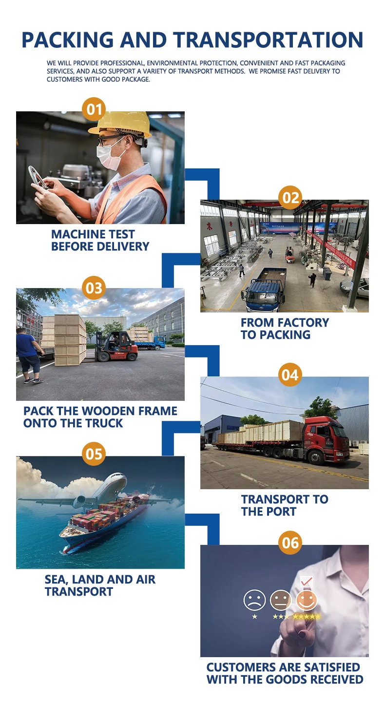 Xyz Gantry Robot Manipulator Robot Arm For Sheet/panel Lifting And ...