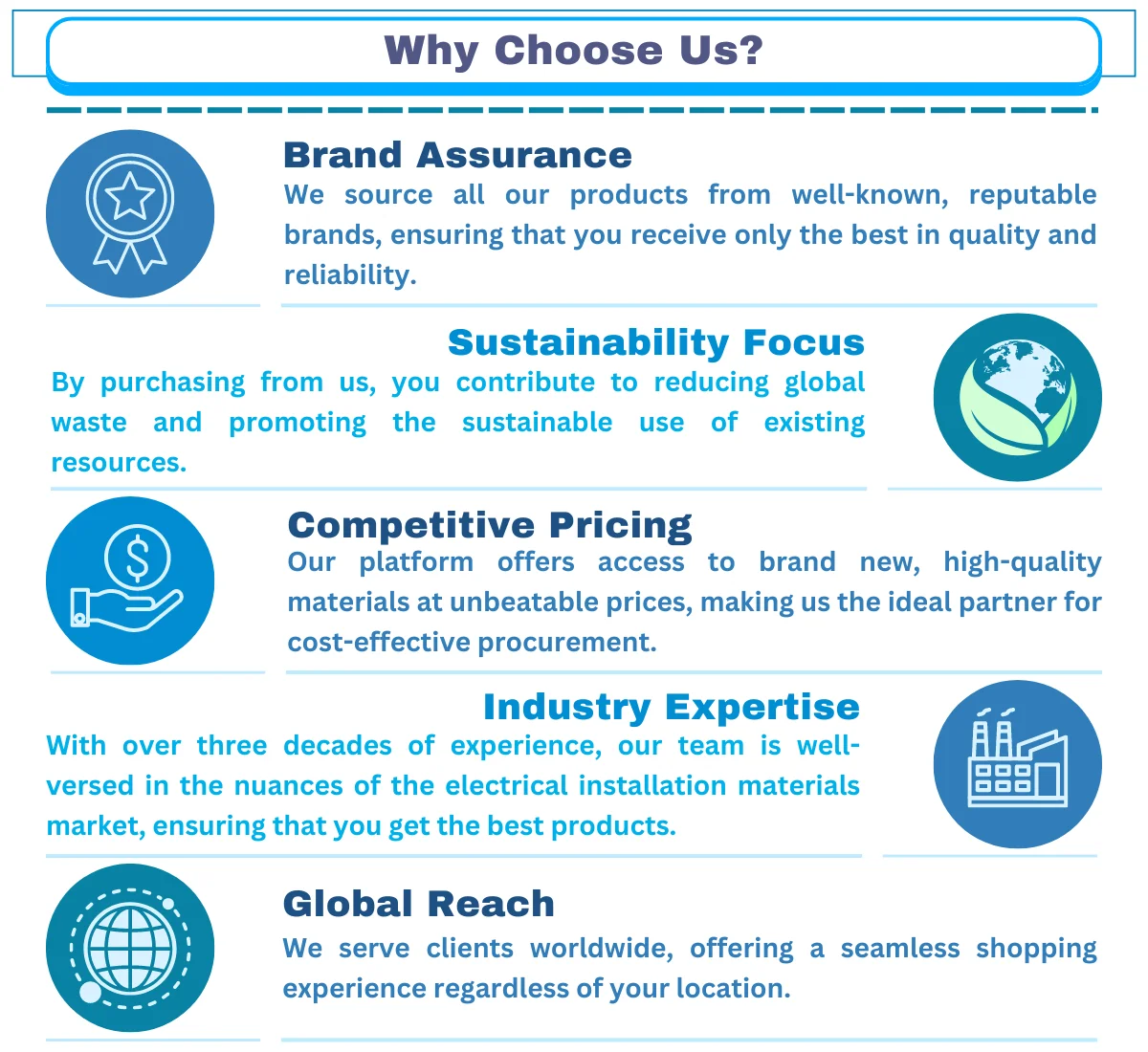 PROFALUX 33174 Key Loc Dispositivo de bloqueo para Masterpact NT 2 ...