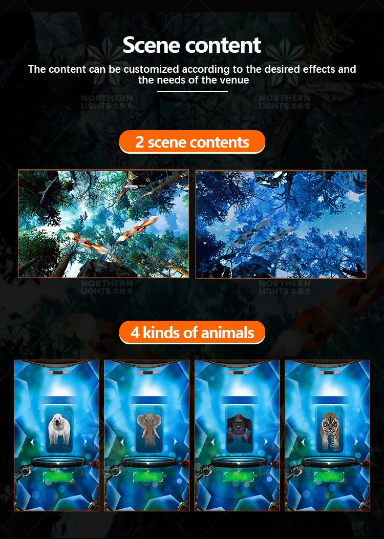 Holographic 3D Projection - Immersive Large Screen Experience