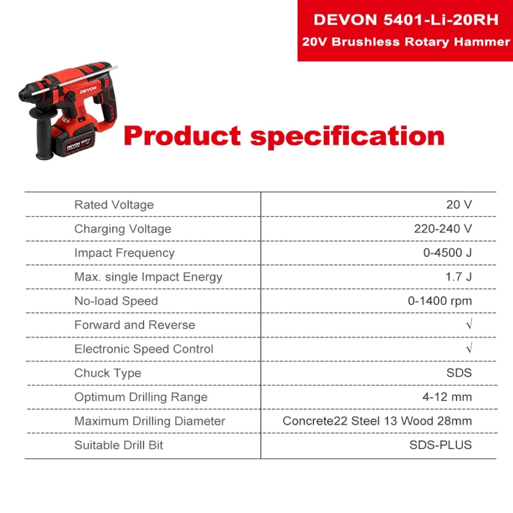 DEVON Rotary Hammer - 20V Brushless Power Tools for Drilling