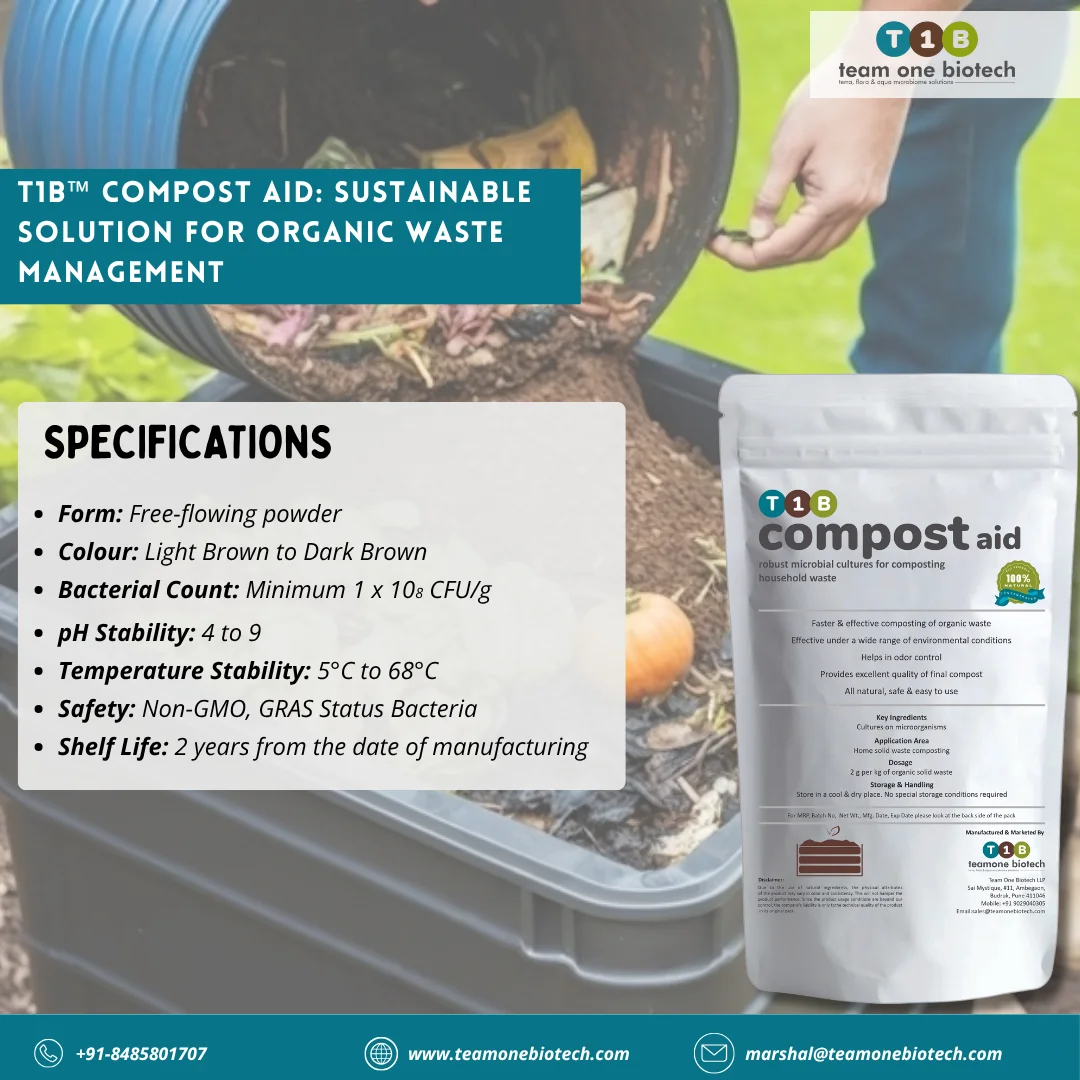 Microbial Culture Composting Aerators for Rapid Waste Breakdown ...