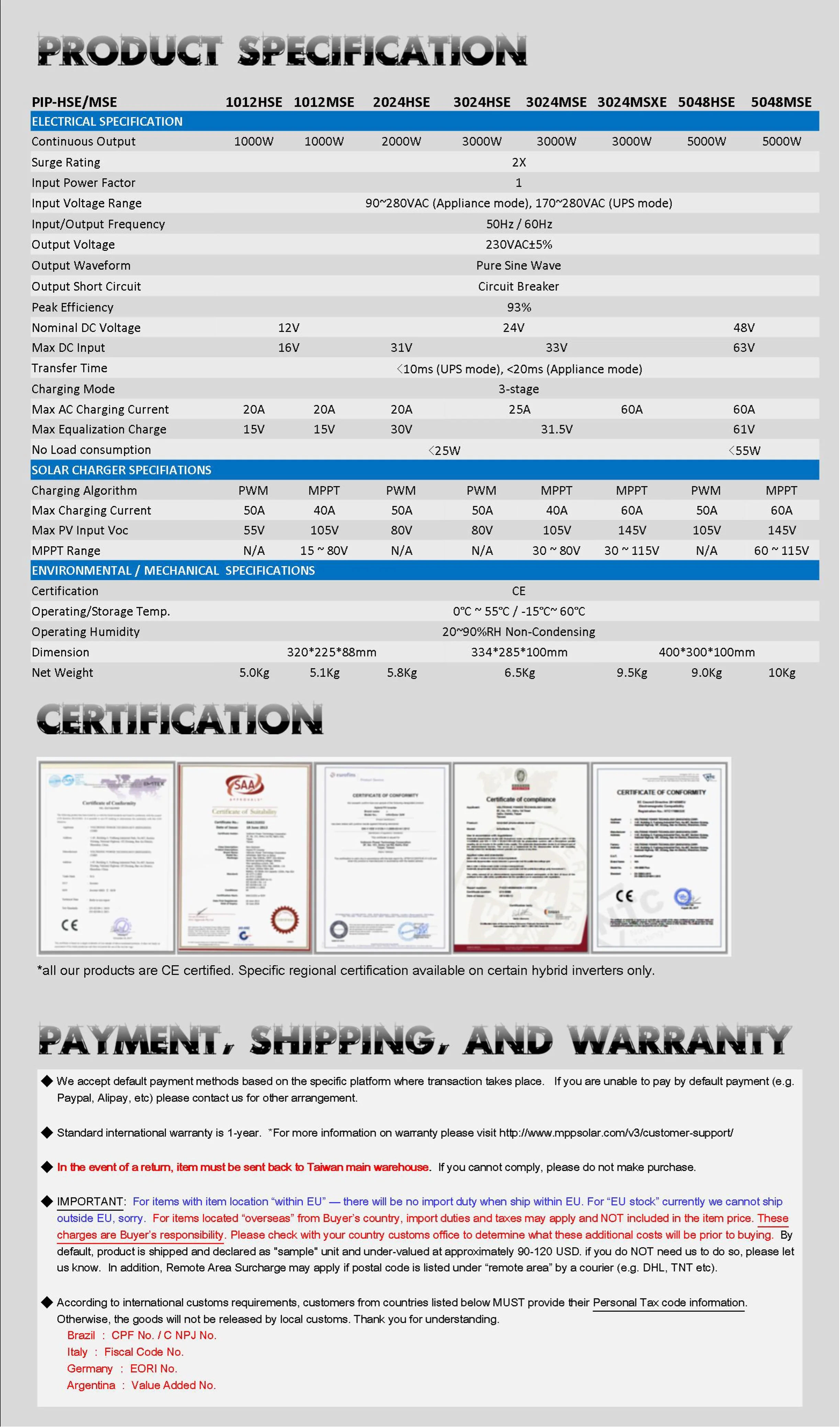 Pip3024msxe Plus Wifi 3000w 24v 230v Mpp Solar Inverter 60a Mppt Charger Max Pv Input 145v 3kw ...