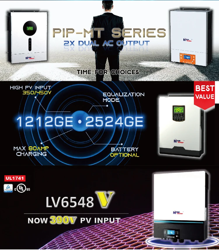 PIP8048MAX*2 16kw MPP Solar Inverter - High Efficiency & Wifi