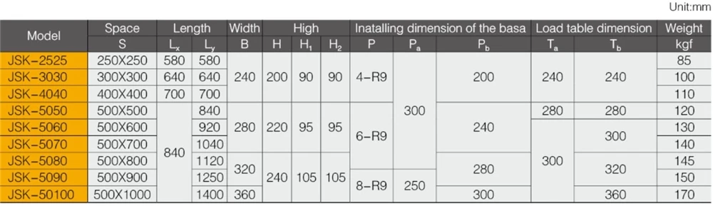 High Quality Cross Working Table Series CNC Double Coordinate Working ...
