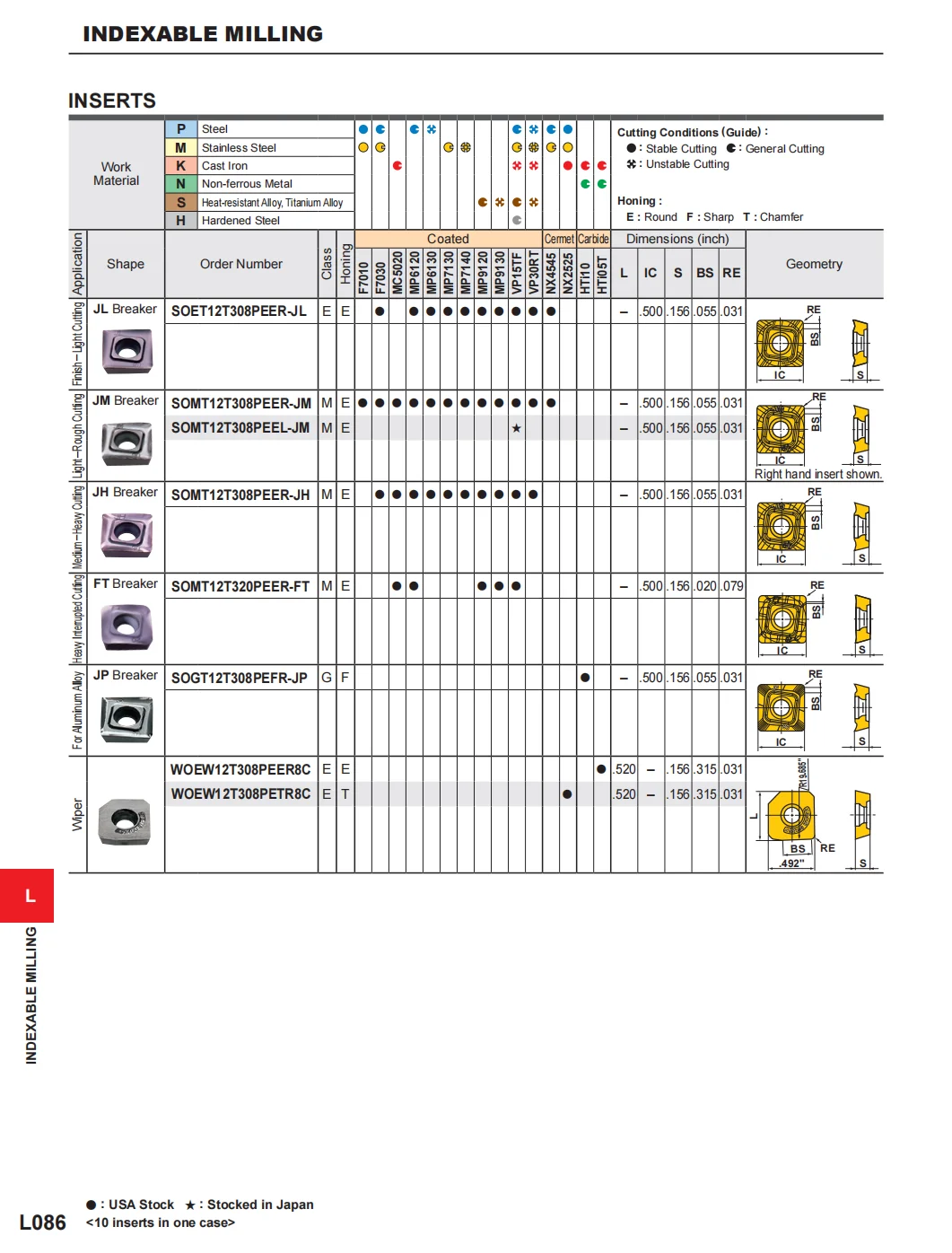Somt12t308peer-jm-mp9130 Mc5020 Mp6120 Mp6130 Mp7130 Mp7140 Mp9120 ...