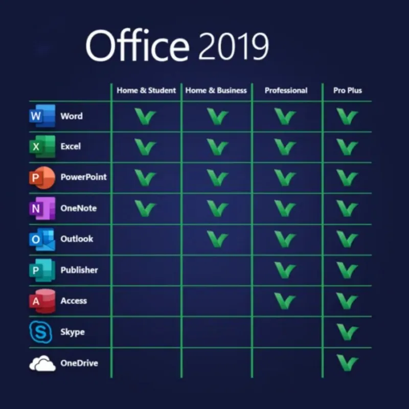 Genuine Office 2019 Home And Business Retail Key For Win Online ...