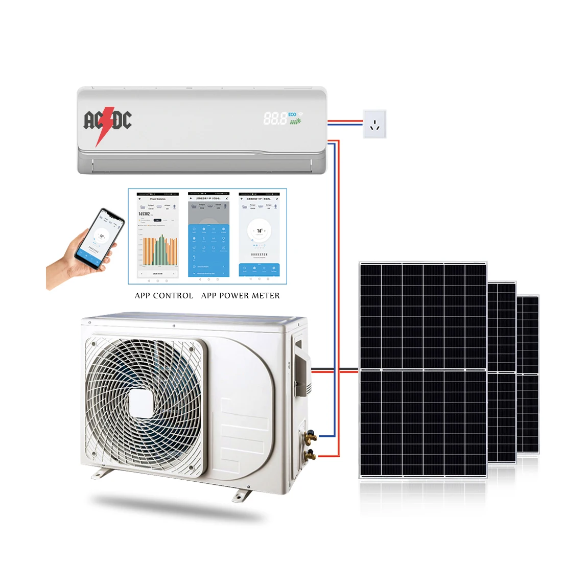 Ecogree Solar Airconditioner - Efficient Cooling Solutions